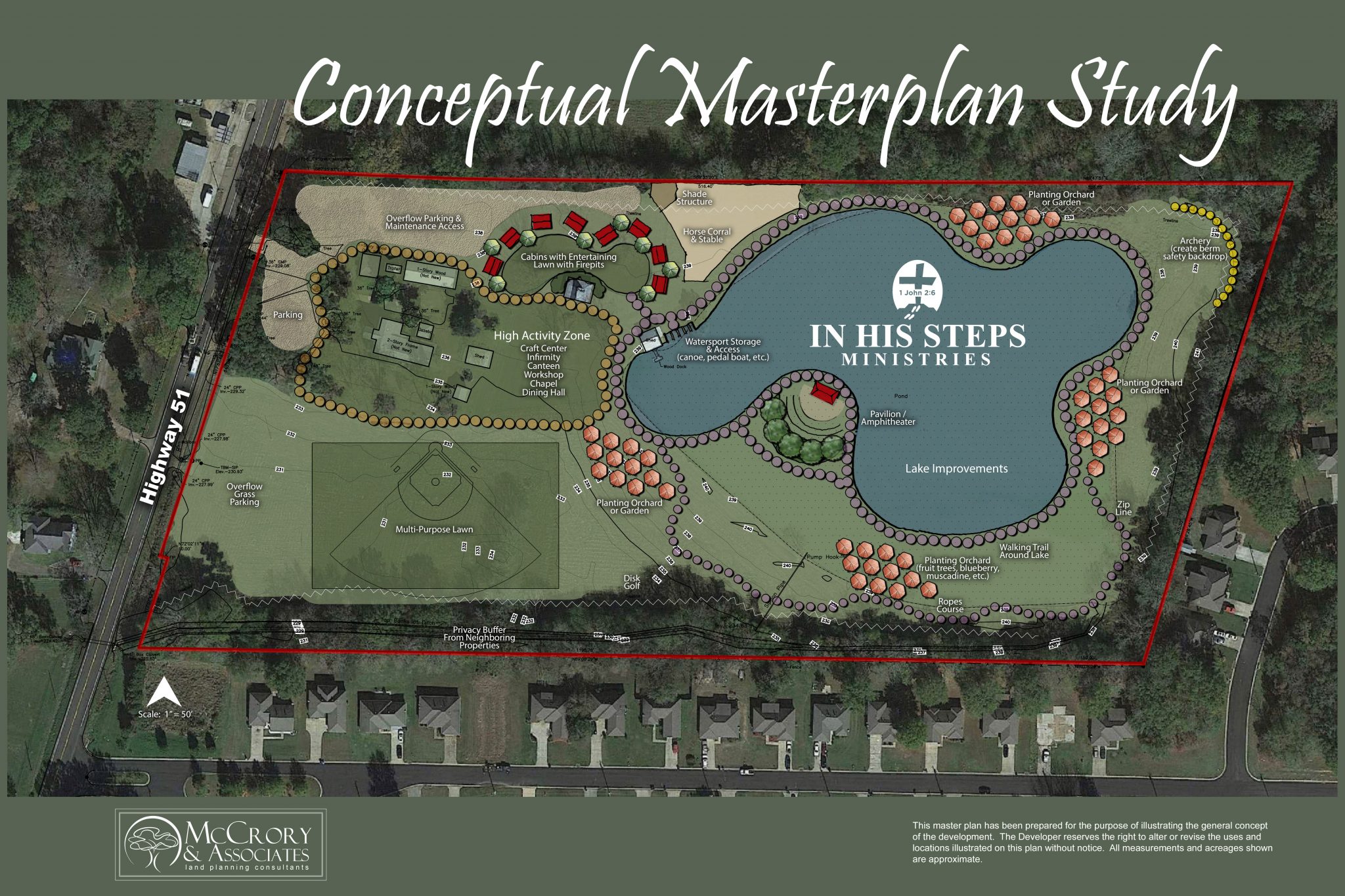 Campsite Development – PHASE 1